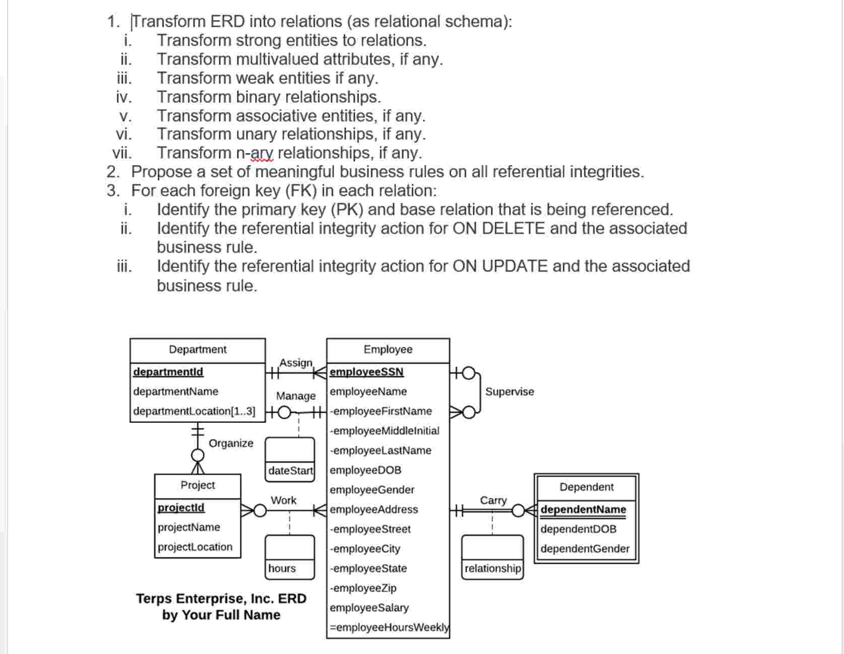 Solved 1. ﻿Transform ERD into relations (as relational | Chegg.com