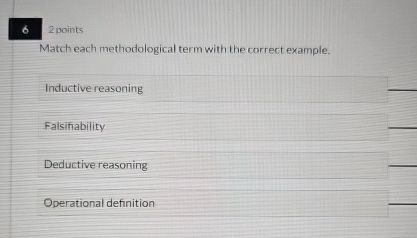 Solved 2 points Match each methodological term with the | Chegg.com