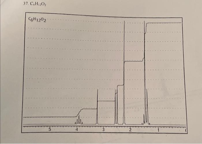 37. C6H12O2 | Chegg.com