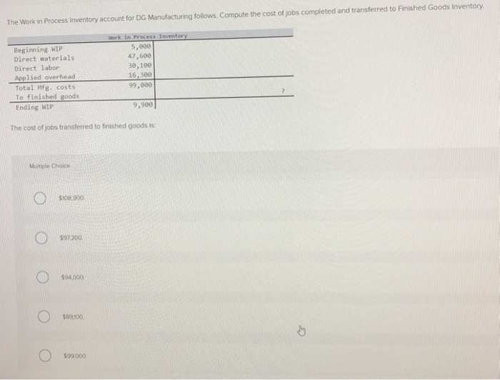 Solved The Work in Process Inventory account for DG | Chegg.com
