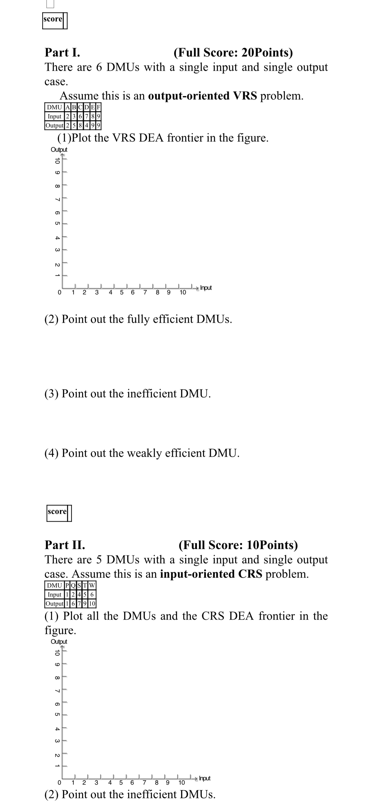 scorePart I.(Full Score: 20Points)There are 6 ﻿DMUs | Chegg.com
