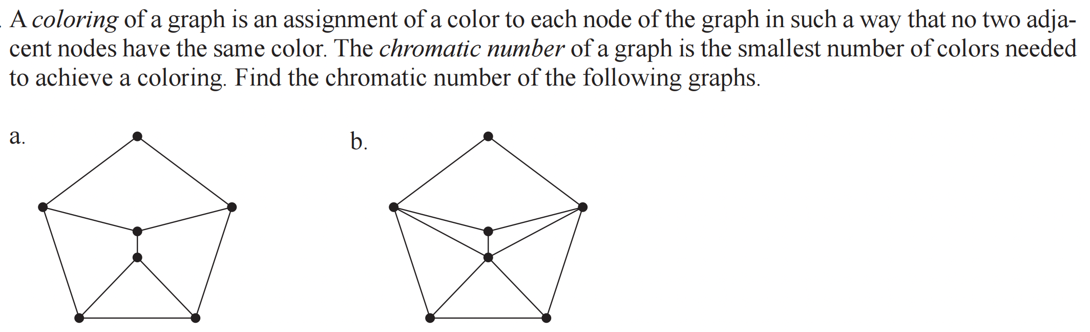 Solved Find the chromatic number of each. | Chegg.com