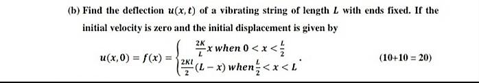Solved (1) Find the deflection u(x, t) of a vibrating string | Chegg.com