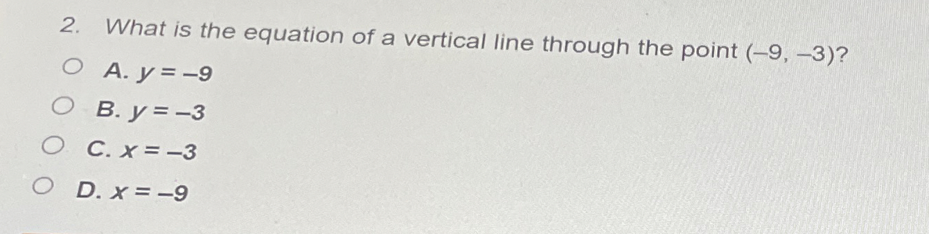Solved What is the equation of a vertical line through the | Chegg.com