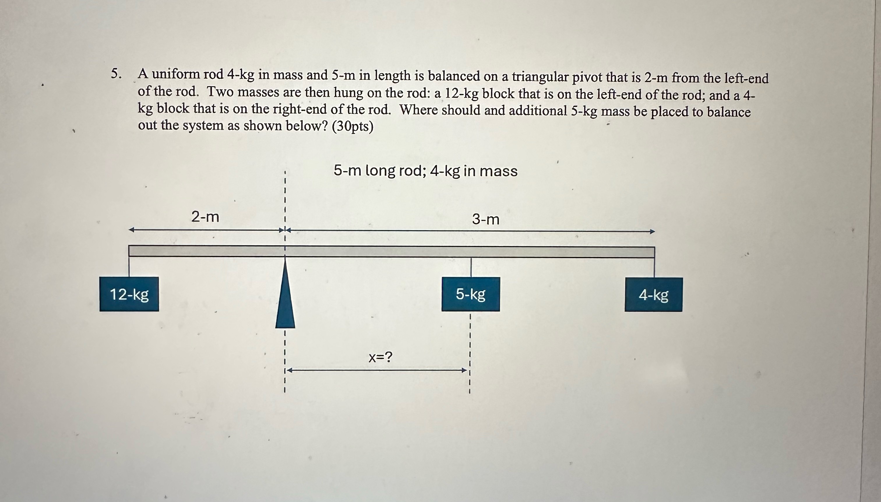 Solved A uniform rod 4-kg ﻿in mass and 5-m ﻿in length is | Chegg.com