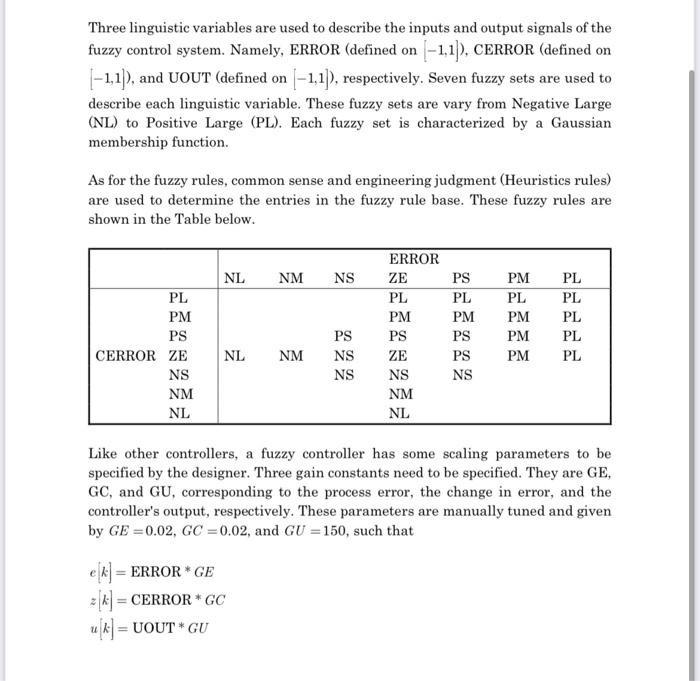 Design a Fuzzy Controller for the Water Bath | Chegg.com
