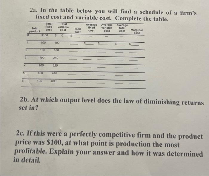 Solved 1a.Complete the following table by finding the | Chegg.com