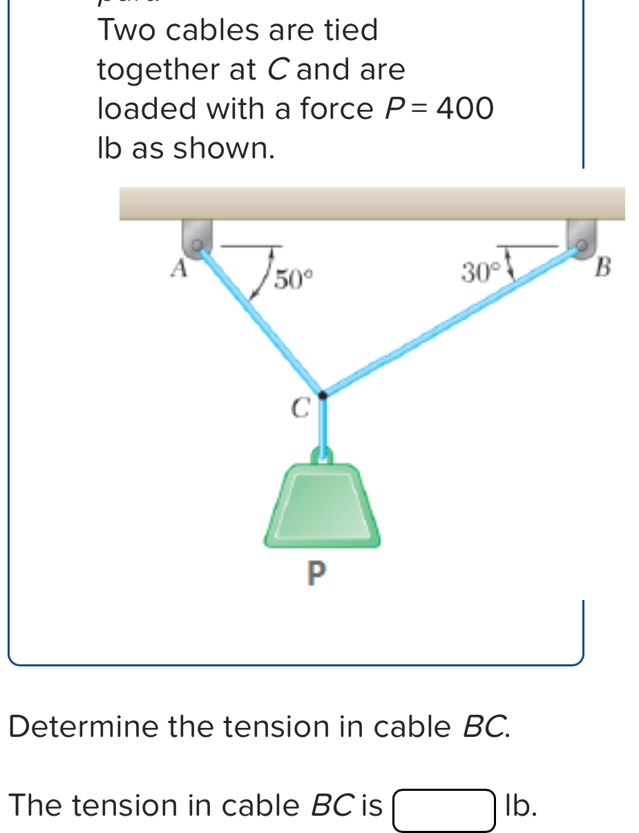 Solved Two cables are tied together at C ﻿and are loaded | Chegg.com