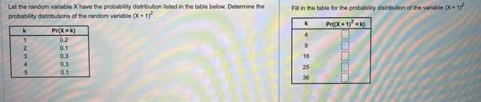 Solved Let the random variable X have the probability | Chegg.com