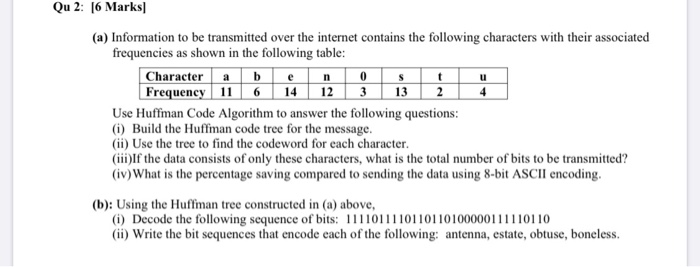 Solved Qu 2: [6 Marks) (a) Information to be transmitted | Chegg.com