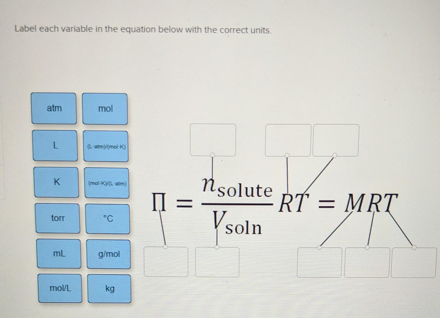 Solved Label each variable in the equation below with the | Chegg.com