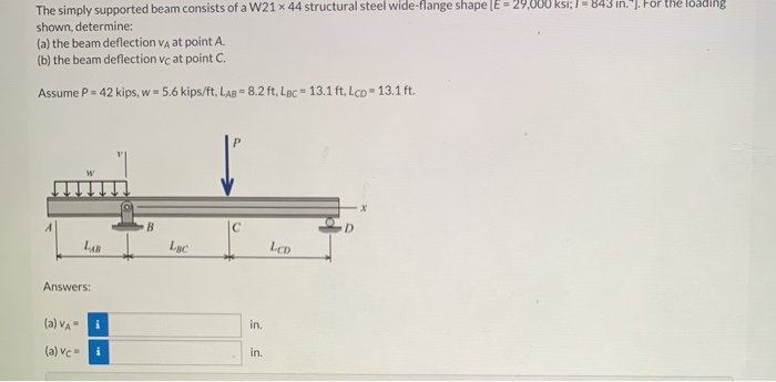 Solved The simply supported beam consists of a W21x 44 | Chegg.com