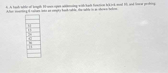 Solved 4. A hash table of length 10 uses open addressing | Chegg.com