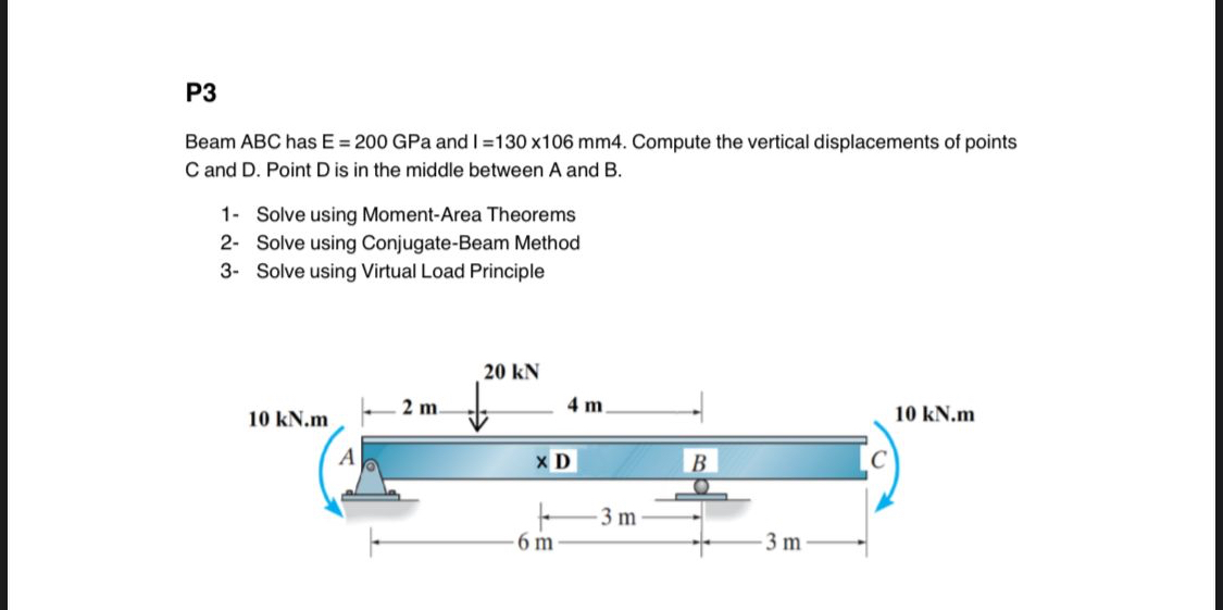 Solved P3Beam ABC has E=200GPa and I=130×106mm4. ﻿Compute | Chegg.com