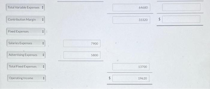 Solved Restate the following income statement for a retailer | Chegg.com