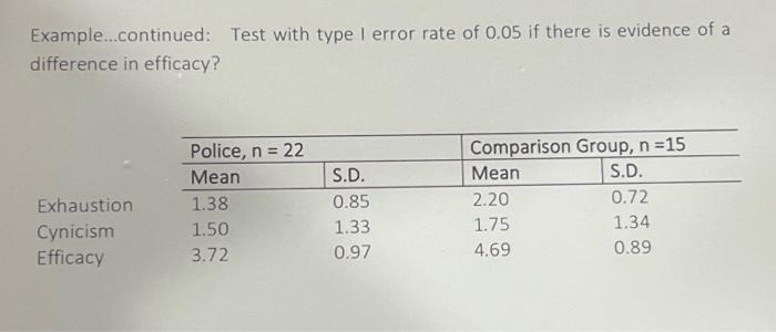 Solved Example...continued: Test with type I error rate of | Chegg.com