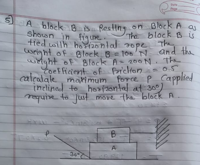 Solved DatePage5] ﻿A block B ﻿is Resting on Block A ﻿as | Chegg.com