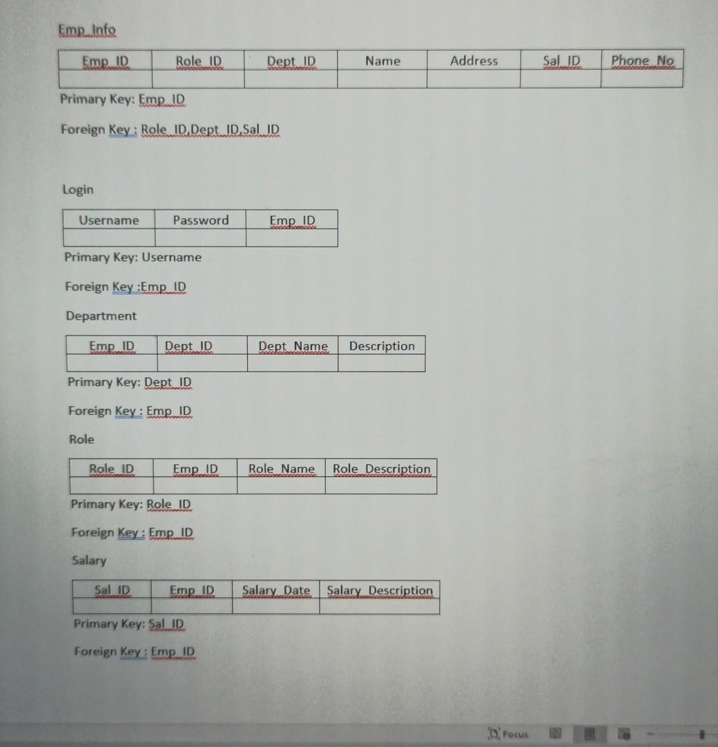 Solved Can you help me for making a float chart and data | Chegg.com