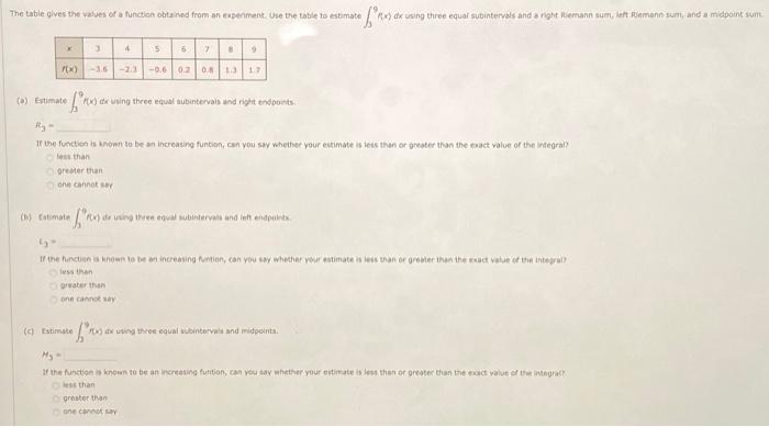 Solved (a) Estimate ∫39f(x) dr using three equal | Chegg.com