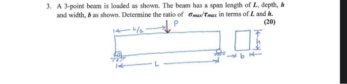 Solved 3. A 3-point beam is loaded as shown. The beam has a | Chegg.com