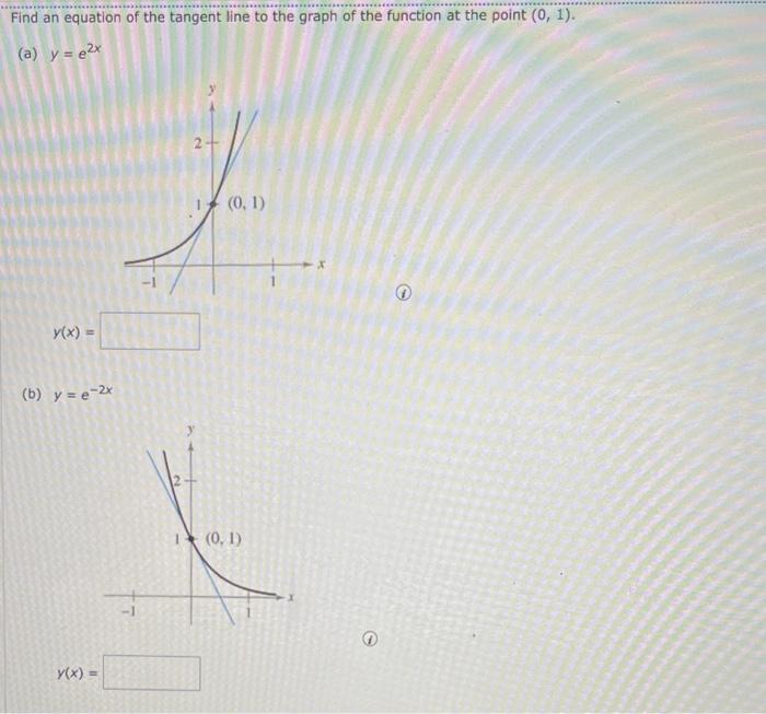 Solved Find an equation of the tangent line to the graph of | Chegg.com