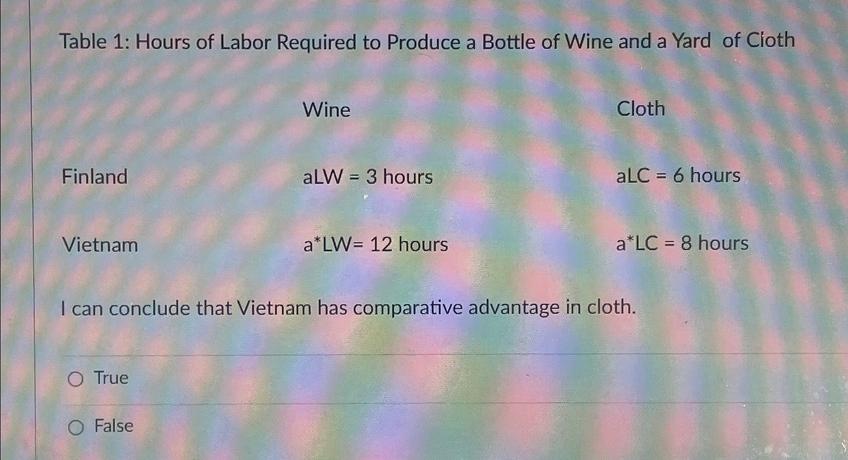Solved Table 1: Hours of Labor Required to Produce a Bottle | Chegg.com