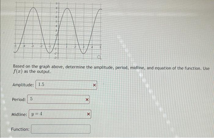 Solved 5 a Based on the graph above, determine the | Chegg.com