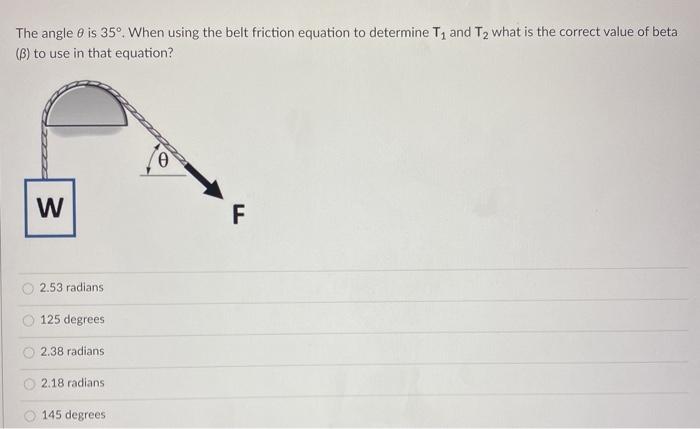 Solved The angle is 35º. When using the belt friction | Chegg.com
