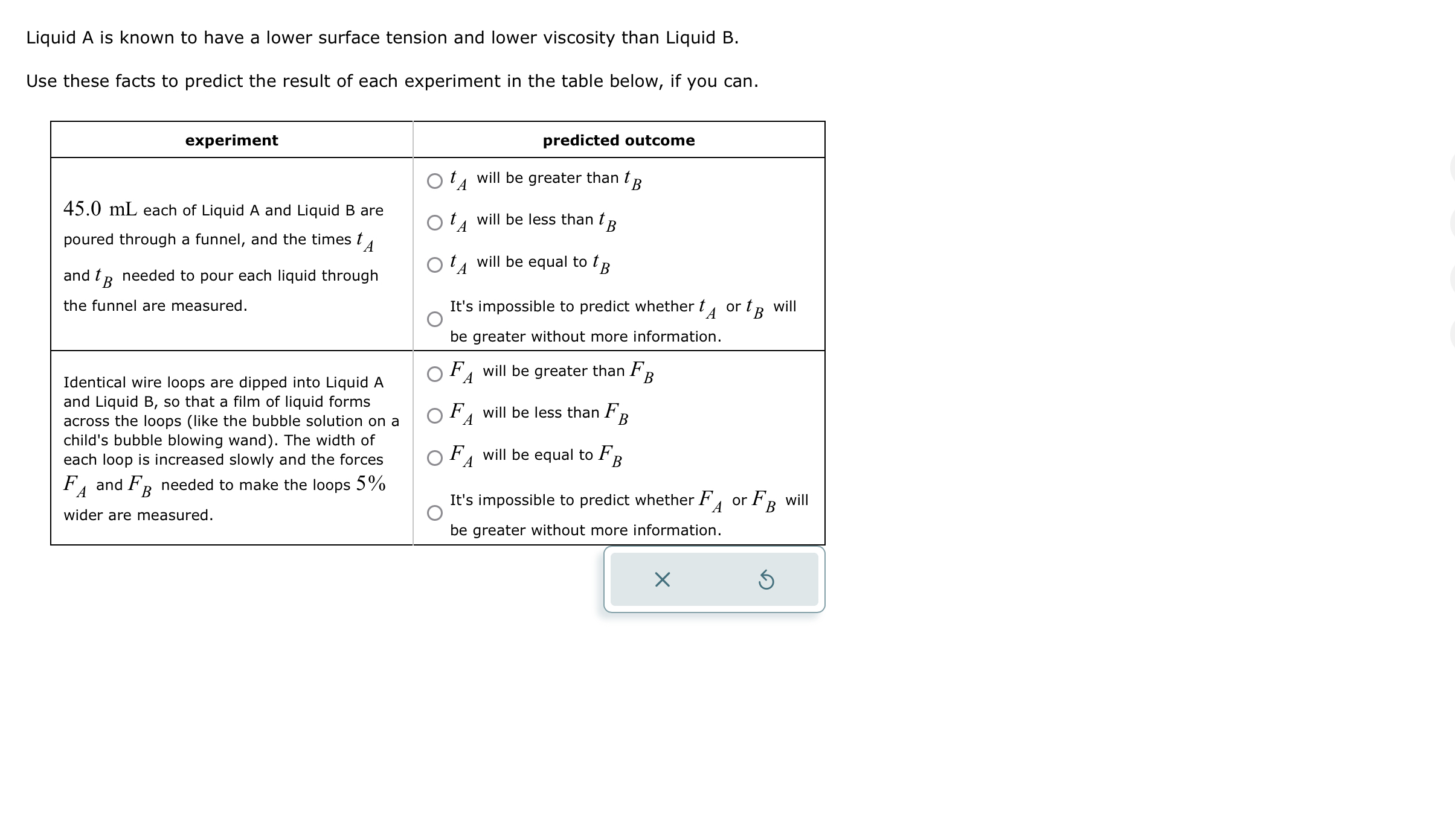 Solved Liquid A ﻿is known to have a lower surface tension | Chegg.com