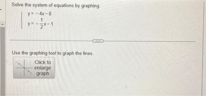 Solved Solve the system of equations by graphing. | Chegg.com