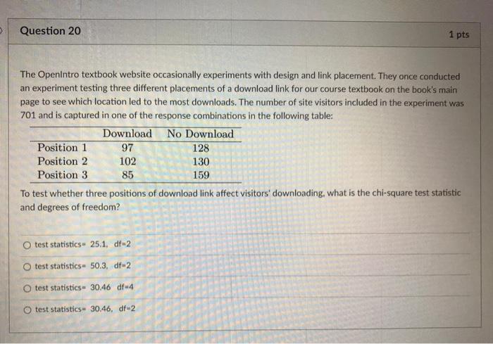 Solved Question 20 1 pts The Openintro textbook website | Chegg.com