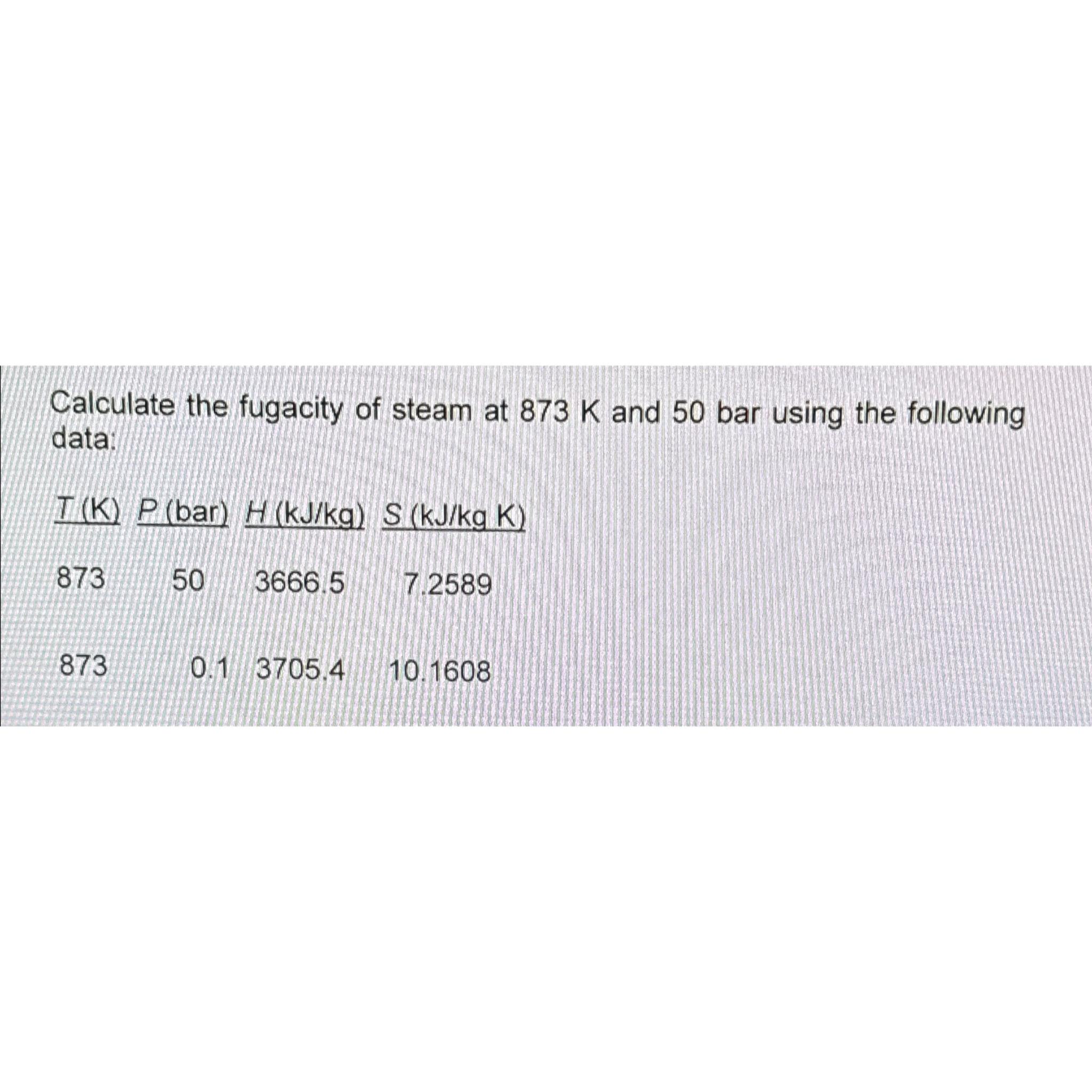 Solved Calculate the fugacity of steam at 873K and 50 ﻿bar | Chegg.com
