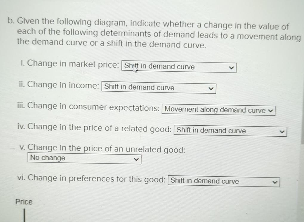 Solved b. ﻿Given the following diagram, indicate whether a | Chegg.com