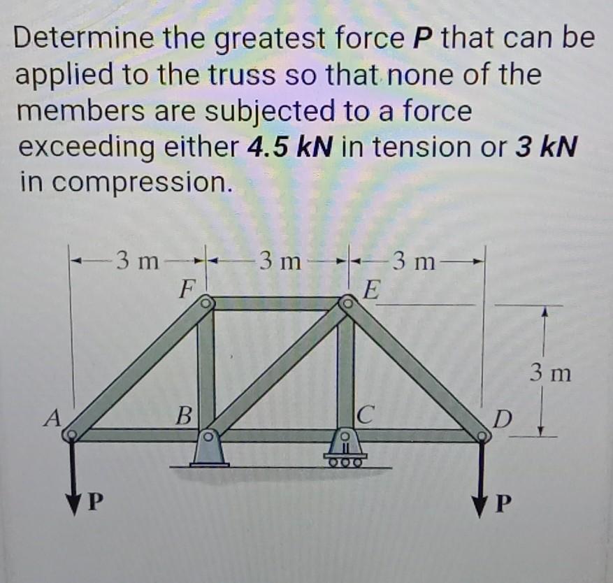 Solved Determine The Greatest Force P That Can Be Applied To
