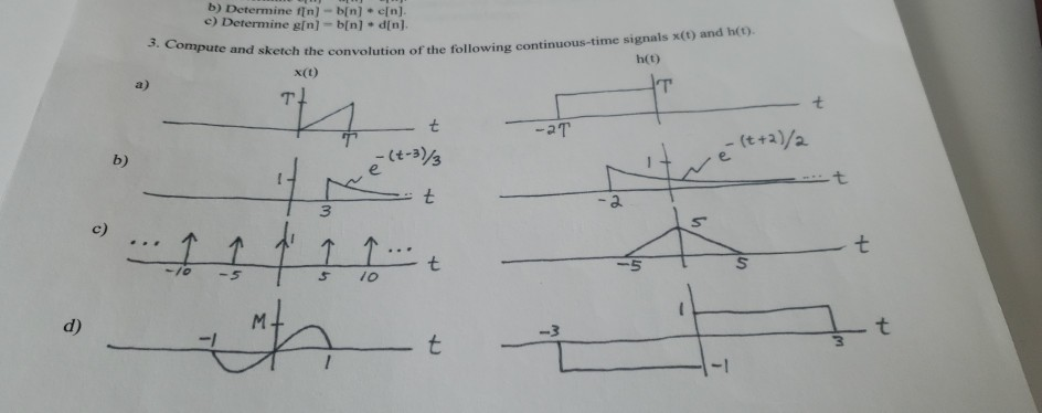 3. Compute and sketch the convolution of the | Chegg.com
