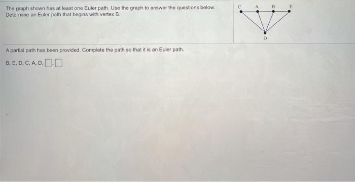 Solved The graph shown has at least one Euler path. Use the | Chegg.com