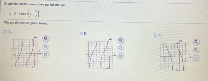 Solved Graph the function over a two-period interval x=2-3 | Chegg.com