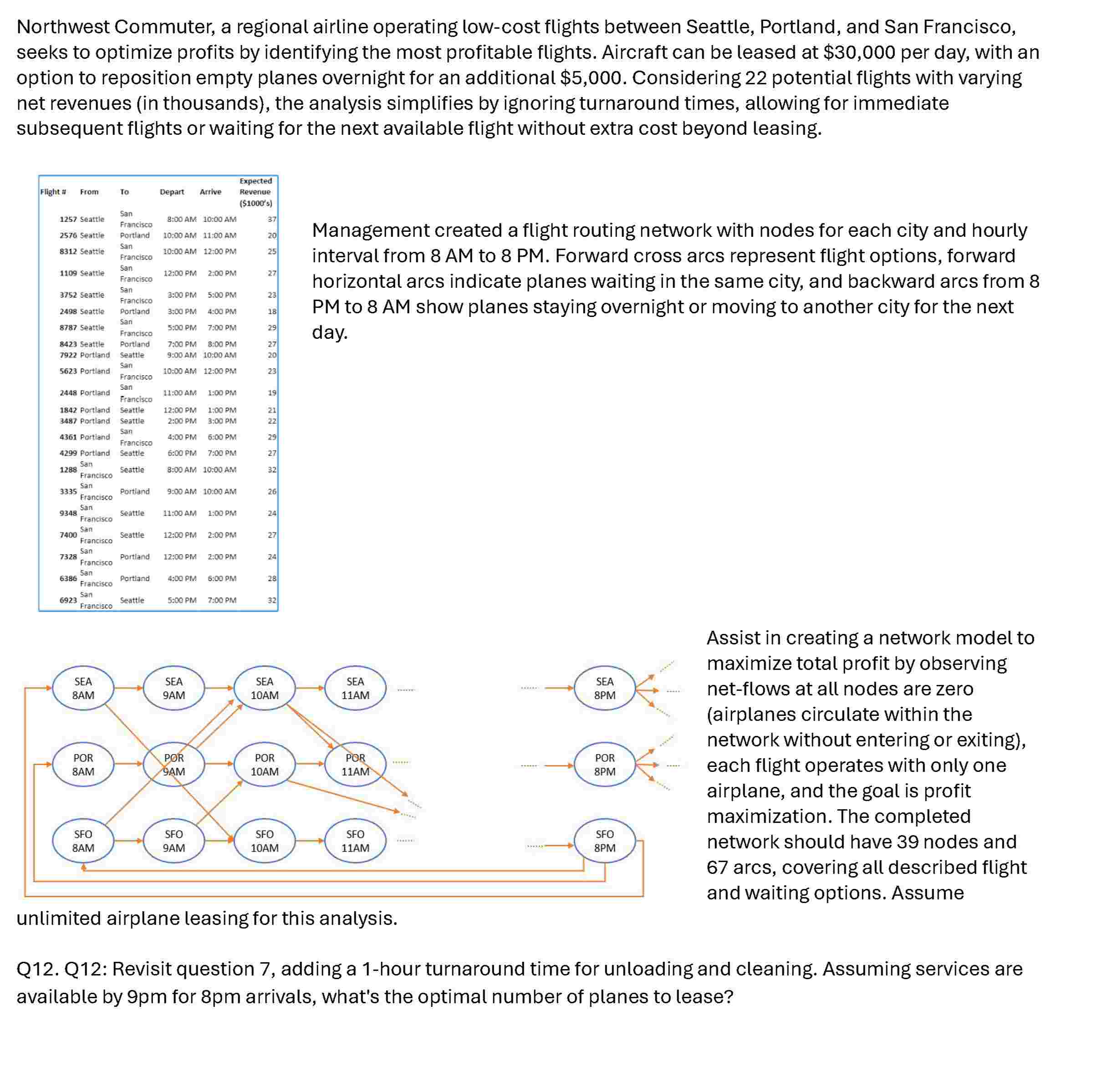 Solved Q12: Revisit question 7, ﻿adding a 1-hour turnaround | Chegg.com