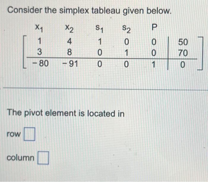 Solved Consider the simplex tableau given below. P X₁ 1 3 - | Chegg.com