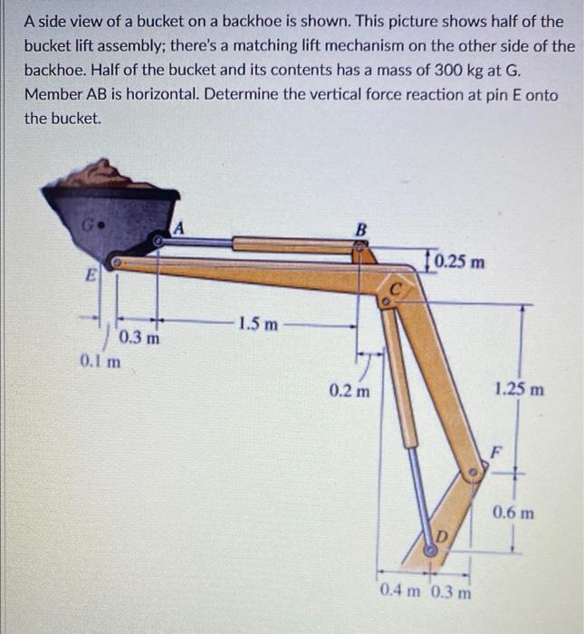 Solved A side view of a bucket on a backhoe is shown. This | Chegg.com