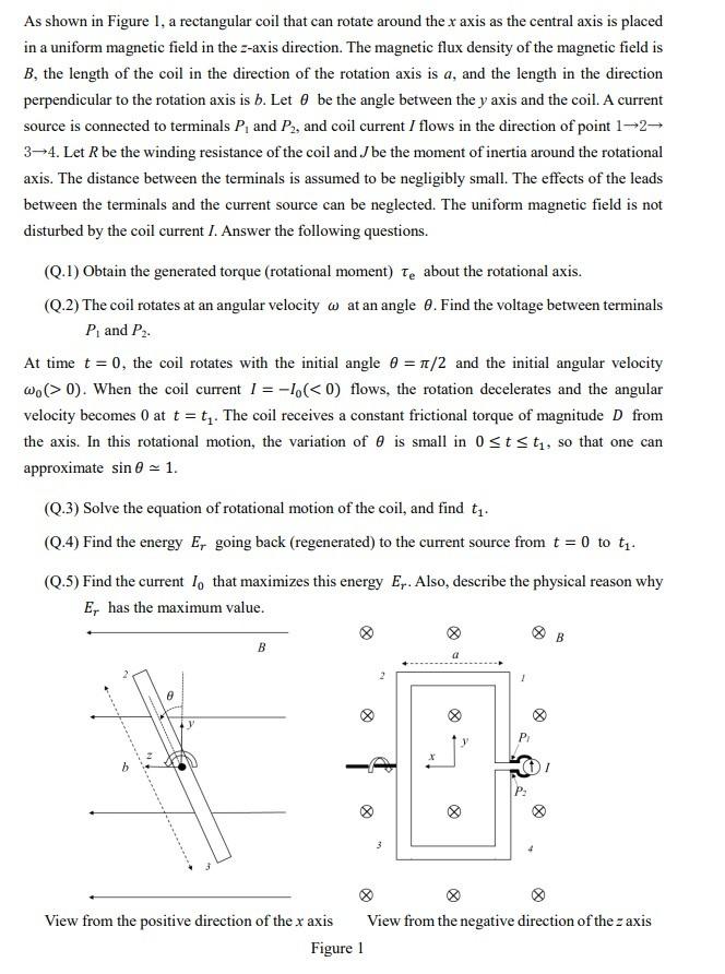 Solved As shown in Figure 1, a rectangular coil that can | Chegg.com