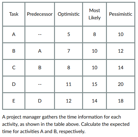 Solved Question | Chegg.com