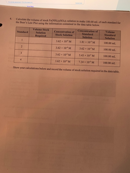 Solved Assignment Date Name Section Synthesis & Analysis of | Chegg.com