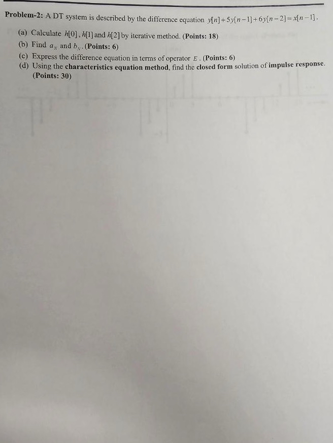 Solved Problem-2: A DT system is described by the difference | Chegg.com