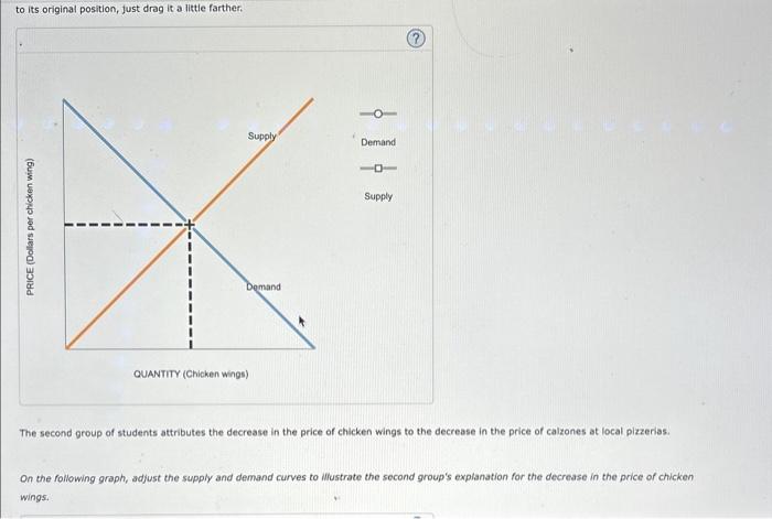 Solved 15. Another supply and demand puzzle Suppose the | Chegg.com