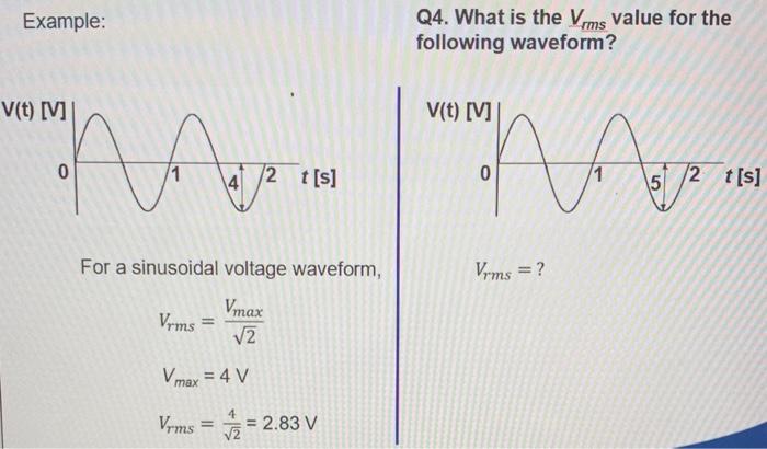 Solved Example: Q4. What is the Vrms value for the following | Chegg.com