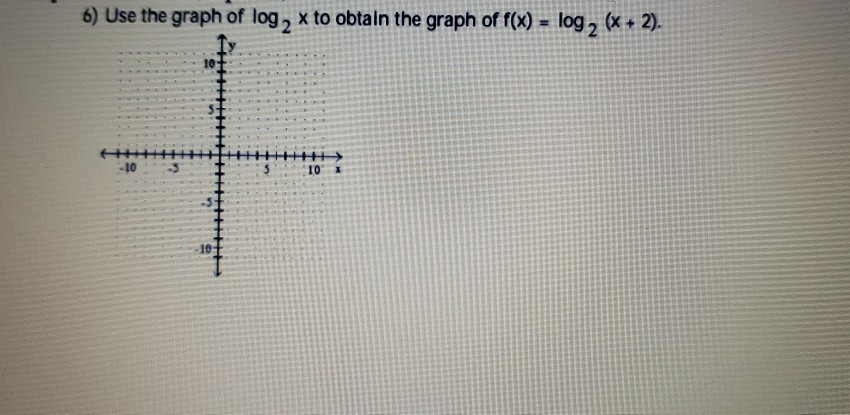 Solved 6) Use the graph of log 2 x to obtain the graph of | Chegg.com