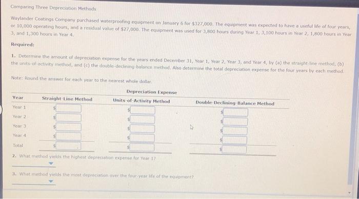 Solved Comparing Three Depreciation Methods Waylander | Chegg.com