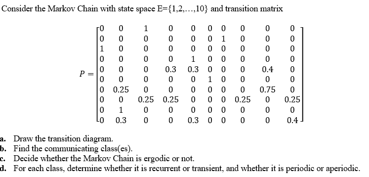 Solved Consider the Markov Chain with state space | Chegg.com