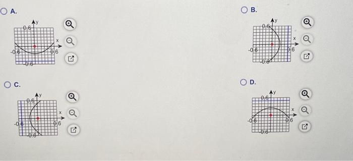 Solved Graph the following conic section, identify the | Chegg.com